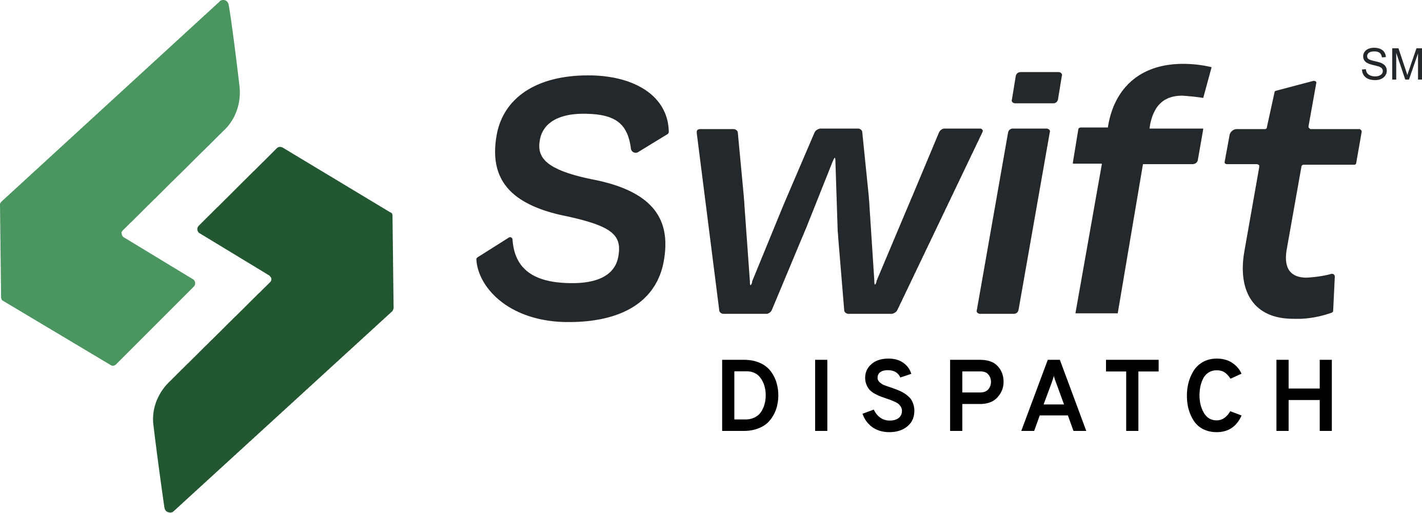 Swift Terminal Locator